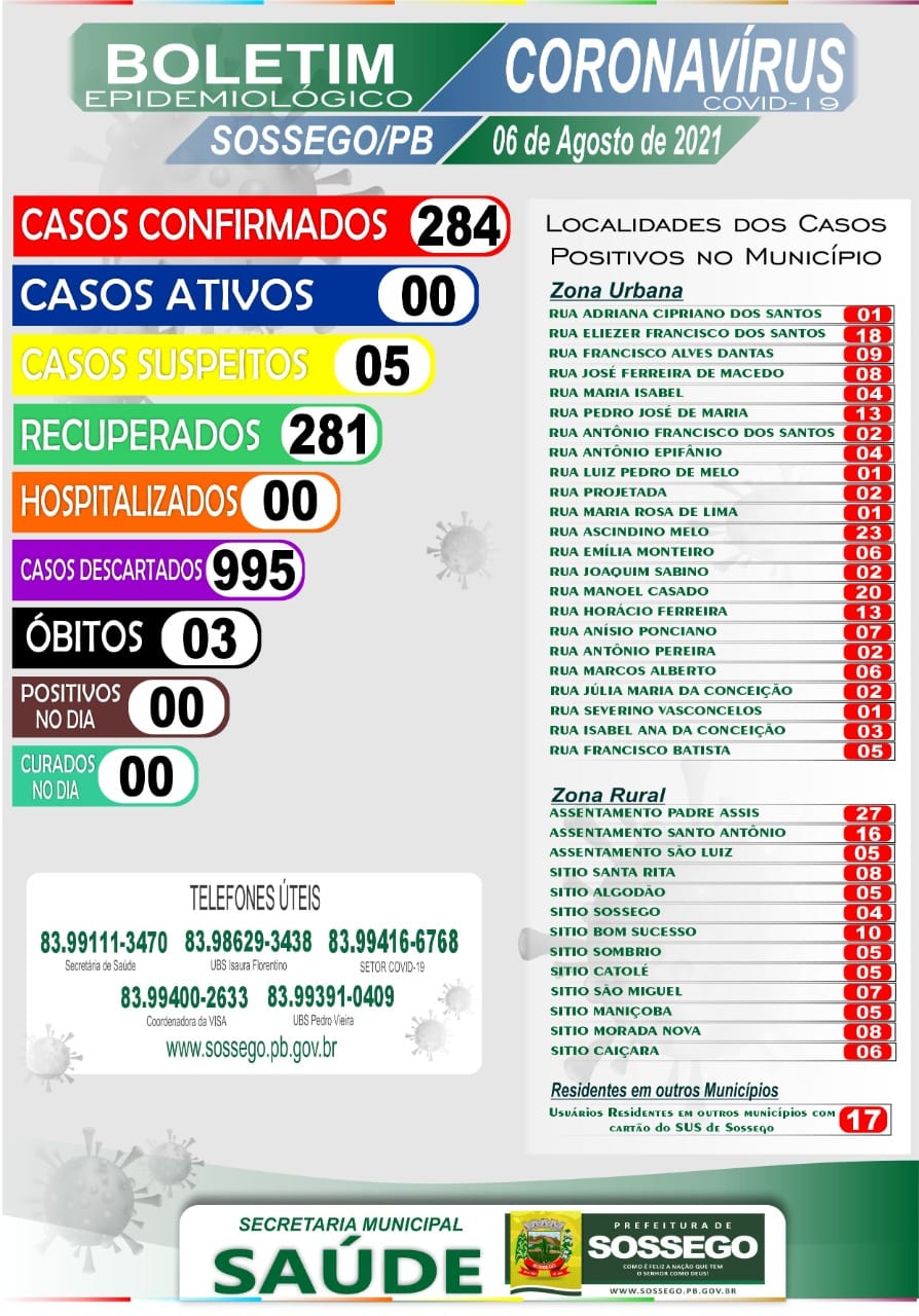 Notícias - Prefeitura Municipal de Sossego
